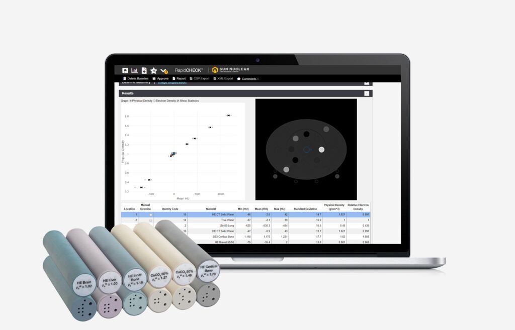 Sun Nuclear – Gammex® / CIRS® - Scienty-Med